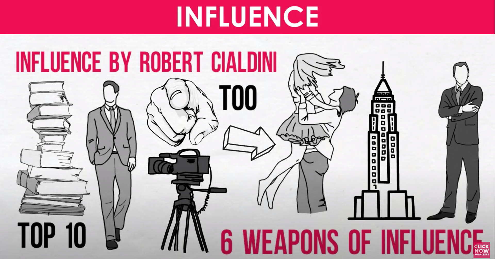 Influence | The Psychology of Persuasion by Robert Cialdini Book ...