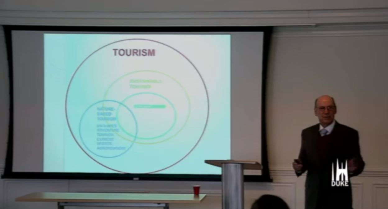 What is Ecotourism? with Hector Ceballos-Lascurain | Winning
